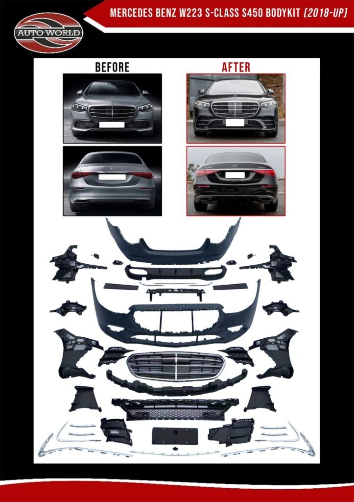 MERCEDES-BENZ W223 S-CLASS S450 BODYKIT (2018+) – Auto World