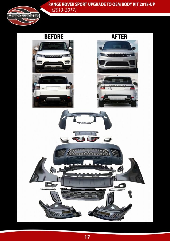 RANGE ROVER SPORT UPGRADE TO OEM BODY KIT (2018+) – Auto World