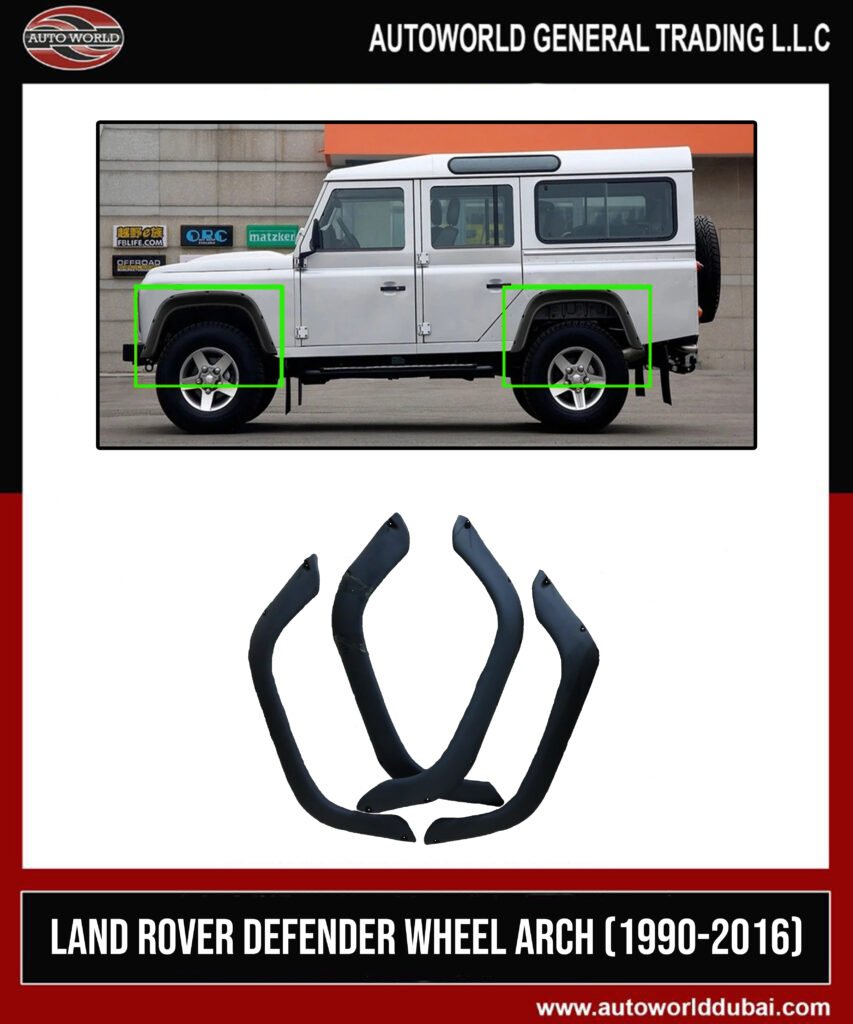 LAND ROVER DEFENDER WHEEL ARC (1990-2016) – Auto World