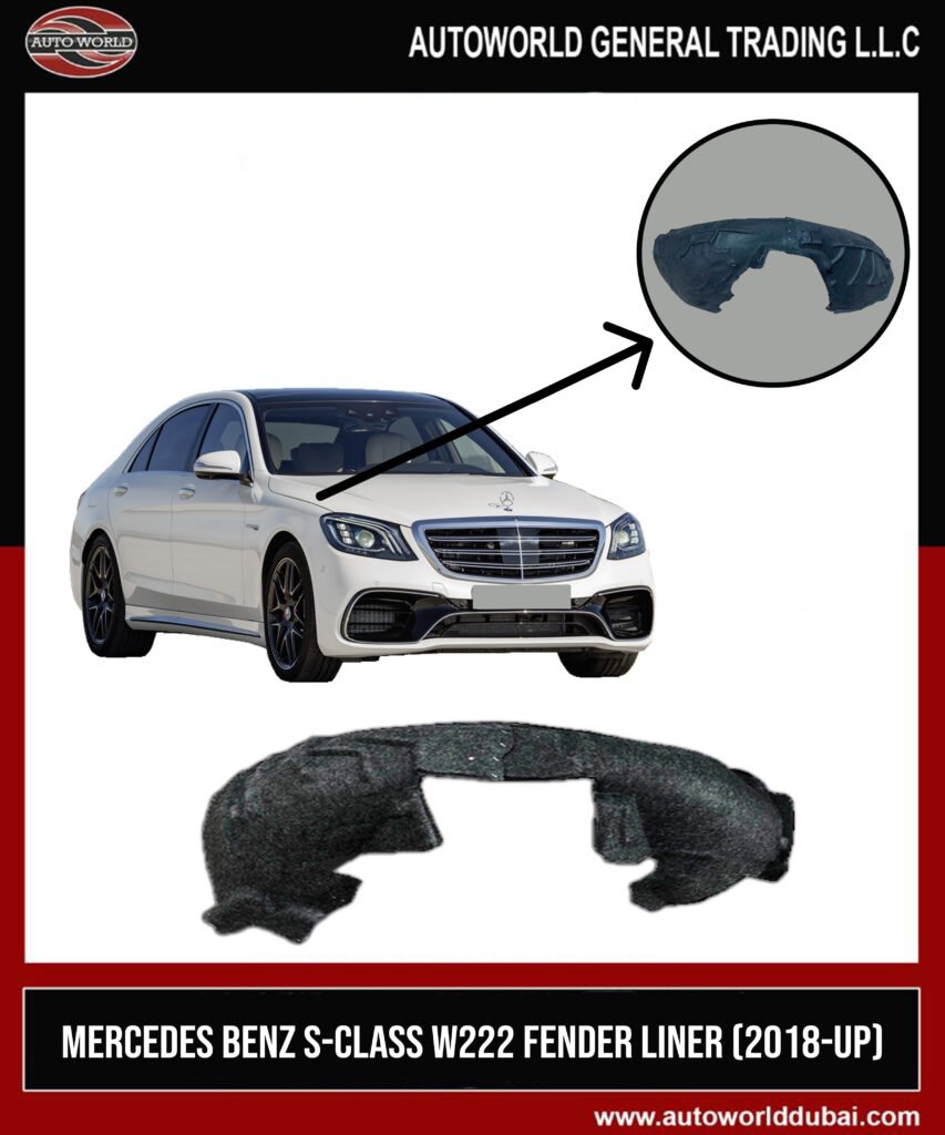 MERCEDES-BENZ W222 S-CLASS FENDER LINER (2018+) – Auto World