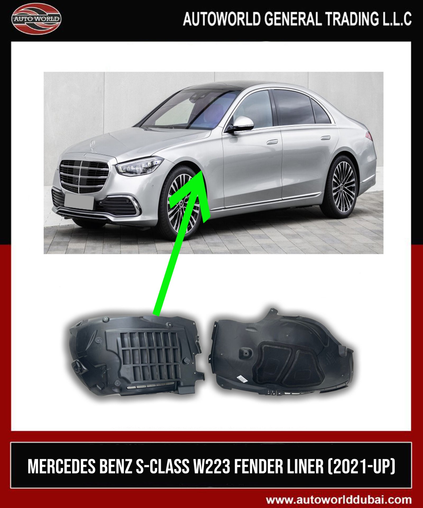 MERCEDES-BENZ W223 S-CLASS FENDER LINER (2021+) – Auto World